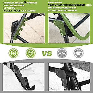 Yardenaler Outdoor Foldable Chaise Lounge Chair with Detachable Pillow & Pocket, Portable Tanning Chair with 4 Position Adjustable Back, Patio, Beach and Pool, Blue