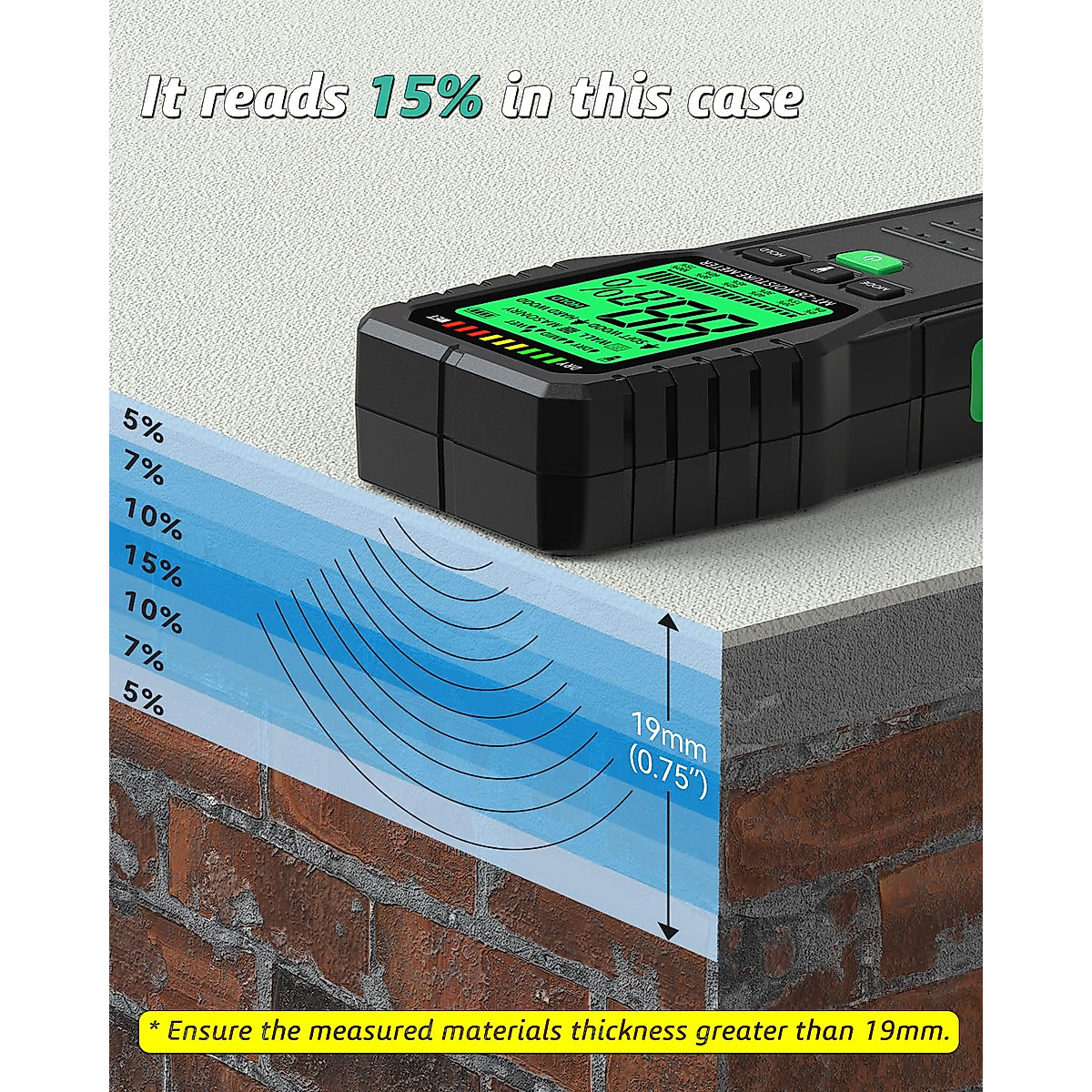 Pinless Wood Moisture Meters Water Leak Detector for Lumber Concrete Building -Wall Moisture Sensor Digital Humidity Tester for Firewood (Pinless)