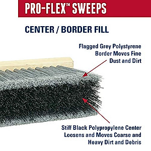Weiler 44600 Pro-Flex 24" Block Size, Flagged Gray Polystyrene Fill, Sweep, Natural