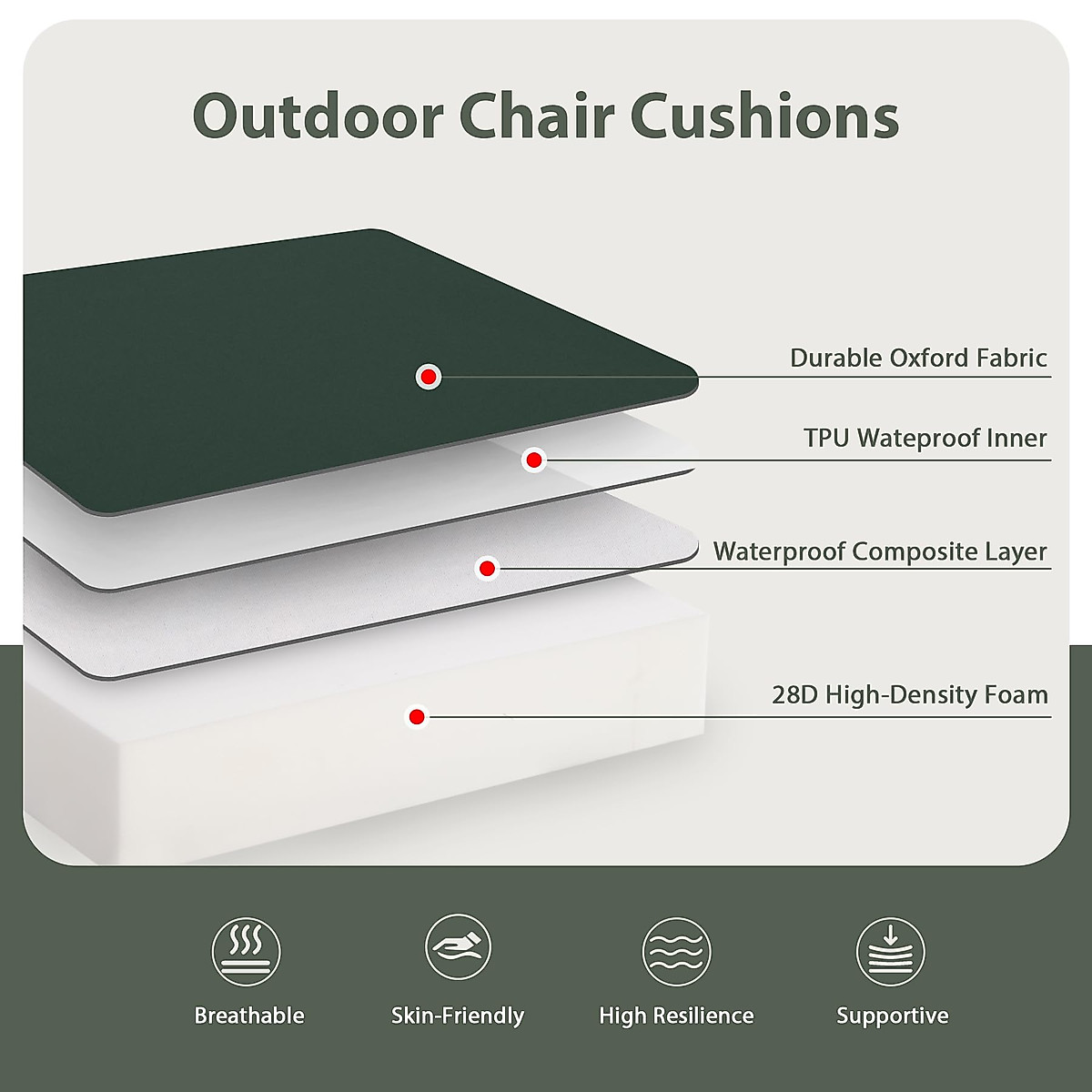 Favoyard Patio Chair Cushions 19×19×3 Inch Rainproof & 3-Year Color Resistant Seat Cushion for Outdoor Furniture with Removable Cover, Hidden Zipper, Handle & Attach Straps Set of 2, Green Floral