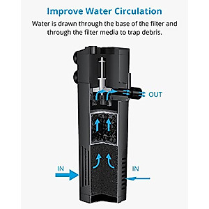 NICREW Aquarium Internal Filter, Submersible Power Filter with Multiple Function, Aeration System with Sponge Filter for Fish Tanks 5-10 Gallon, 53 GPH, 5W