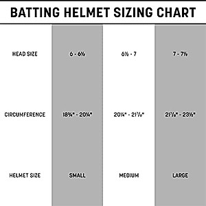 CHAMPRO HX Rise Fastpitch Softball Batting Helmet with Facemask in Solid Color Matte Finish, Black, Junior, HXFPMBJ Medium
