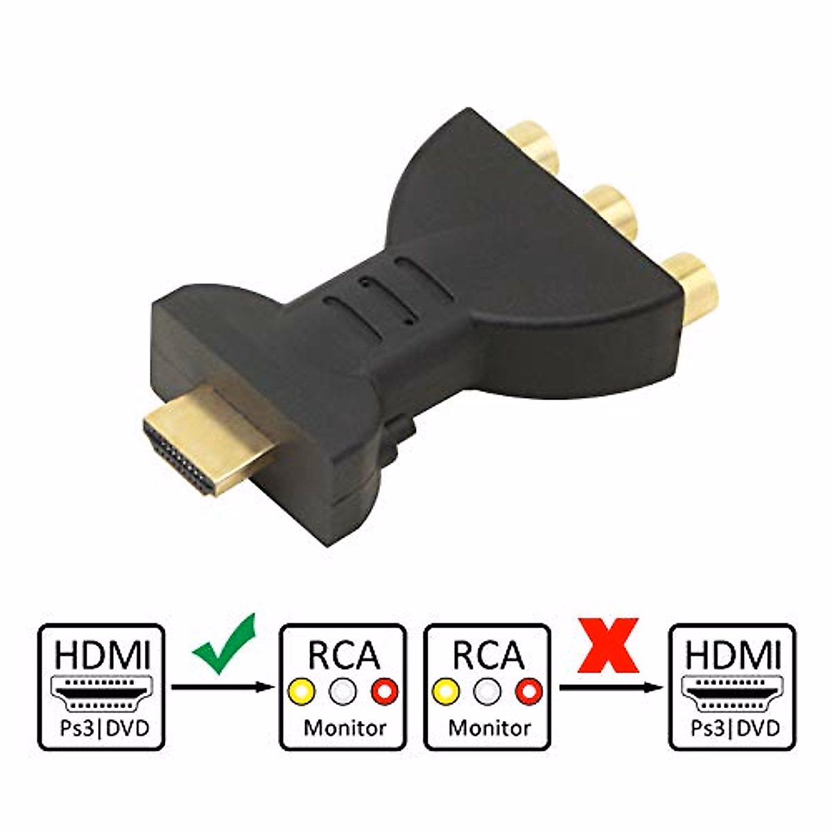 YAODHAOD HDMI to 3 RCA Adapter, HDMI-AV Adapter, AV Video Audio Converter Adapter (Red, White, Yellow) (Regular Version)