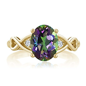 Gem Stone King 1.85 Cttw 18K Yellow Gold Plated Silver Green Mystic Topaz Ring For Women | Oval 9X7MM | Gemstone Birthstone | Available In Size 5, 6, 7, 8, 9
