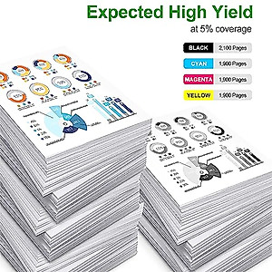 SINOPRINT 069 069H Toner Cartridge Replacement Compatible for Canon 069 for Canon imageCLASS MF753Cdw MF751Cdw LBP674Cdw Printer Ink(Black Cyan Yellow Magenta 4-Pack)