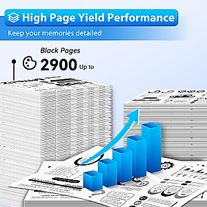 ZIPRINT Compatible Toner Cartridge Replacement for HP 48A CF248A for HP Laserjet Pro M15w M15 M15a M16 M16w M16a Pro MFP M28w M28 M30w M29w M29 M29a M28a M31w Printer (Black, 2-Pack)