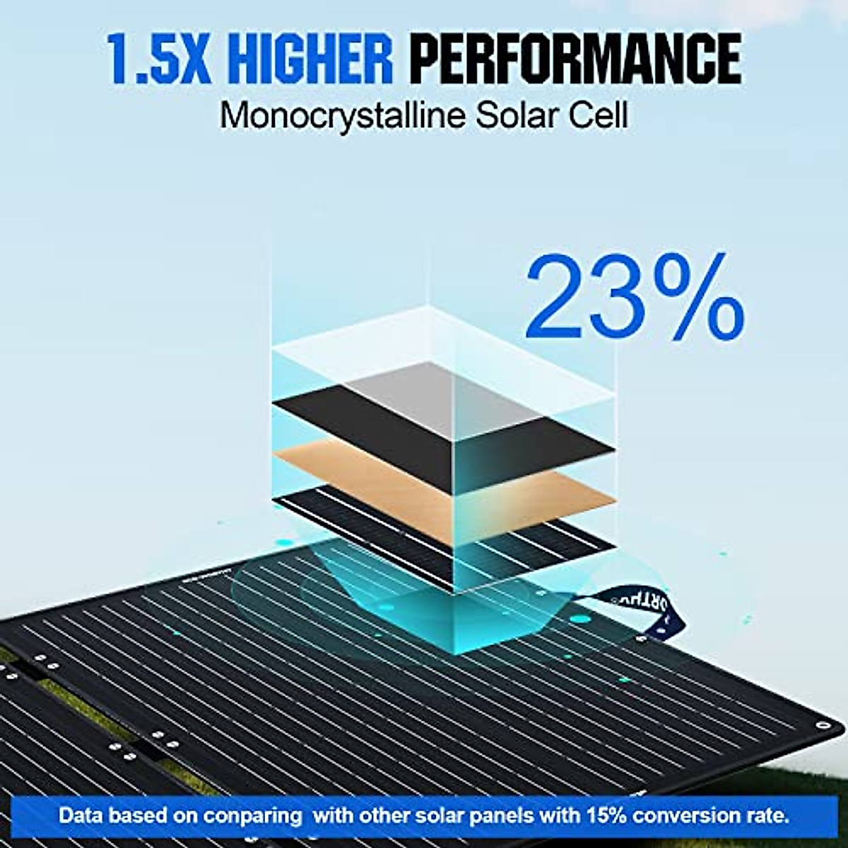 ECO-WORTHY 120W Foldable Solar Panel for Jackery Explorer/Flashfish/BALDR/Goal Zero Portable Generator Power Station, with 20A Charge Controller to Charge 12V Battery