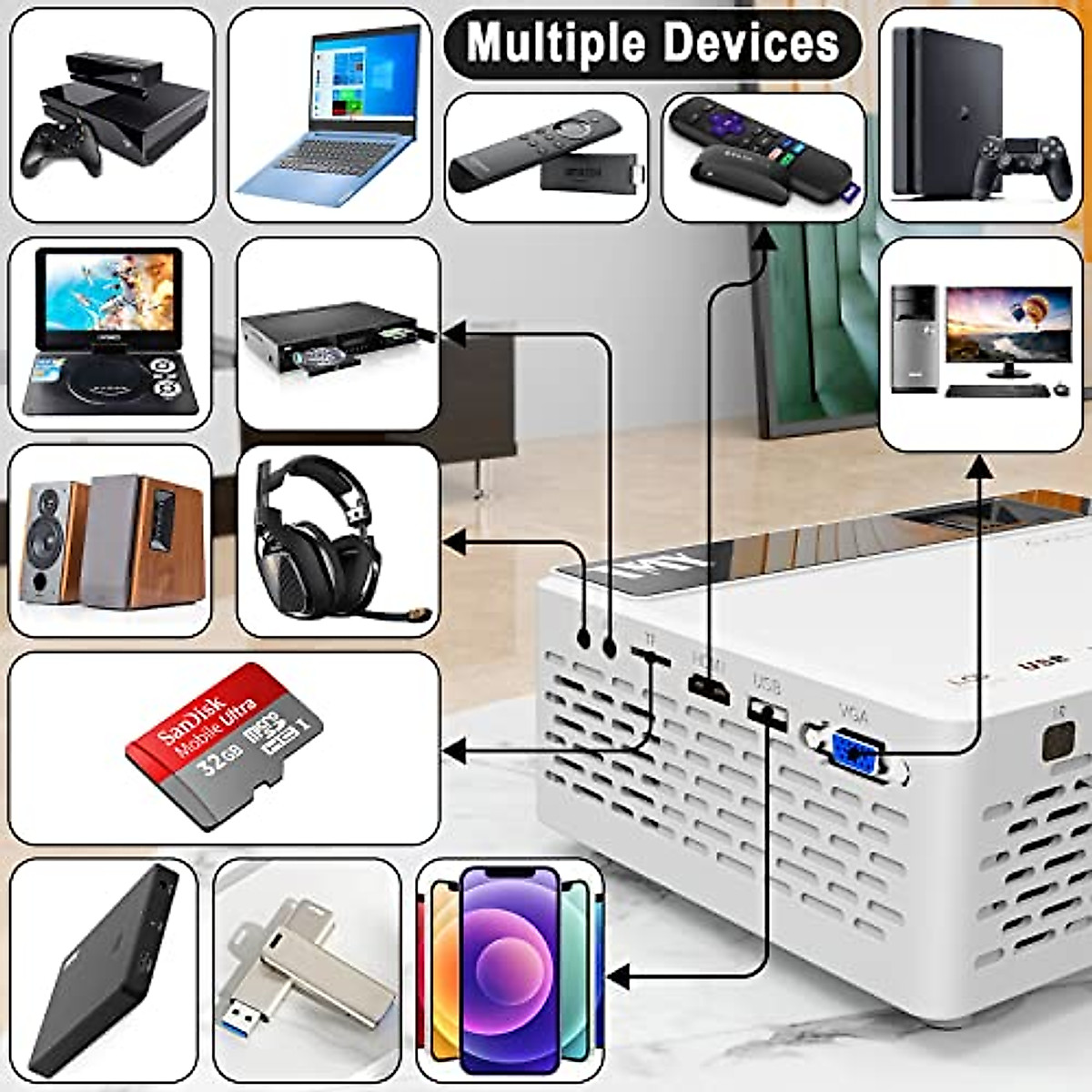 Mini Projector 7500 Lumens, 1080P Full HD Supported Mini Projector, Portable Home Movie Theater Projector Compatible with TV Stick Smartphone & Tablet PC HDMI USB AV TF