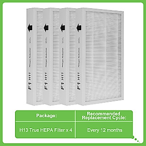Hichoryer F1 Filter Allergen Reduction, Replacement Filter Compatible with Filtrete C01 T02 Room Air Purifier FAP-C01-F1 and FAP-T02-F1,4 Pack