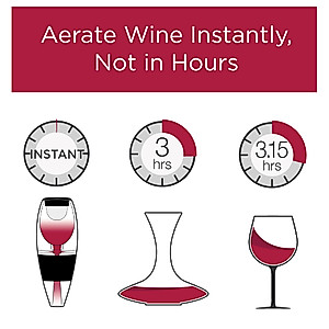 Vinturi Deluxe Essential Red Wine Pourer and Decanter Tower Stand Set Easily and Conveniently Aerates by The Bottle or Glass and Enhances Flavors with Smoother Finish, Black