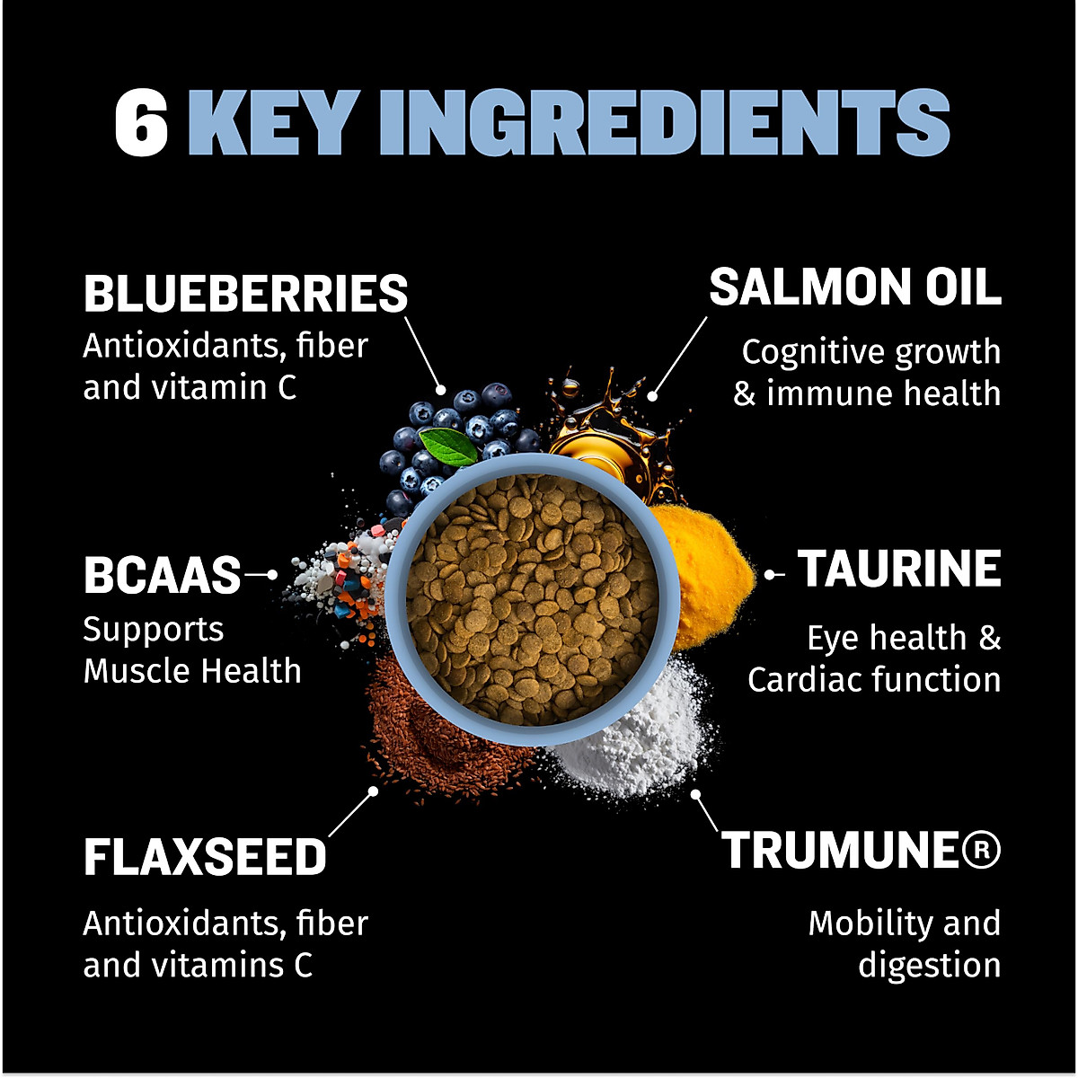 Bully Max 26/14 Small Breed Dry Dog Food 5 lbs & 60 Chewable Tablets Bundle for Skin Coat, Immune & Digestive Health Support - Multivitamin Immunity Booster Supplements for Puppy, Adult & Senior Dogs