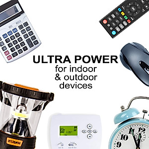 INTERNOVA® AA Batteries 24 Pack+, LR6 1.5V Cell High Performance Alkaline Batteries, Easy to Open Double A 24 Count Pack