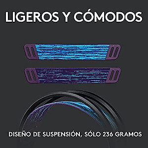 Logitech G535 LIGHTSPEED Wireless Gaming Headset - Lightweight on-ear headphones, flip to mute mic, stereo, compatible with PC, PS4, PS5, USB rechargeable - Black