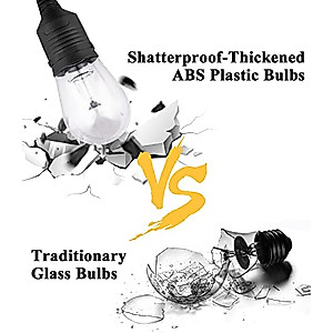 genlar Smart Christmas String Lights, APP Control Patio Lights LED RGBCW Color Changing Lights Dimmable Waterproof Shatterproof Commercial Hanging Lights for Outdoor Cafe Garden (48ft/15bulbs)