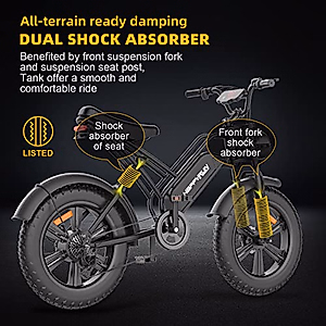 Electric Bike for Adults HAPPYRUN 20" Fat tire with 1500W Motor Ebike 48V 18AH Removable Battery 30MPH & 68 Miles Long Range Snow Beach Mountain Electric Bicycle Throttle & Pedal Assist