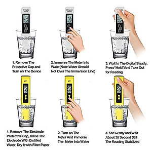 GuDoQi PH Meter, TDS Meter Combo, Pool Water Test Kit, PH Tester Digital, PPM Meter, 0.01 Resolution TDS PH EC Temperature 4 in 1 Set for Drinking Water, Hydroponics, RO System, Aquarium, Swimming