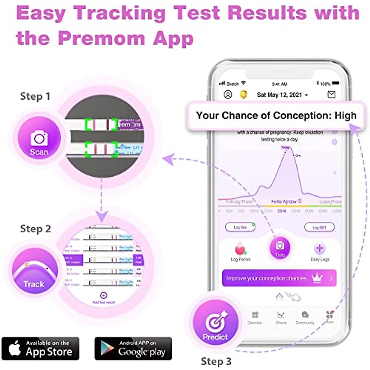 Ovulation & Pregnancy Test Strips Kit: Easy@Home 100 Ovulation Tests 20 Pregnancy Tests– Powered by Premom Ovulation APP | 100LH + 20HCG