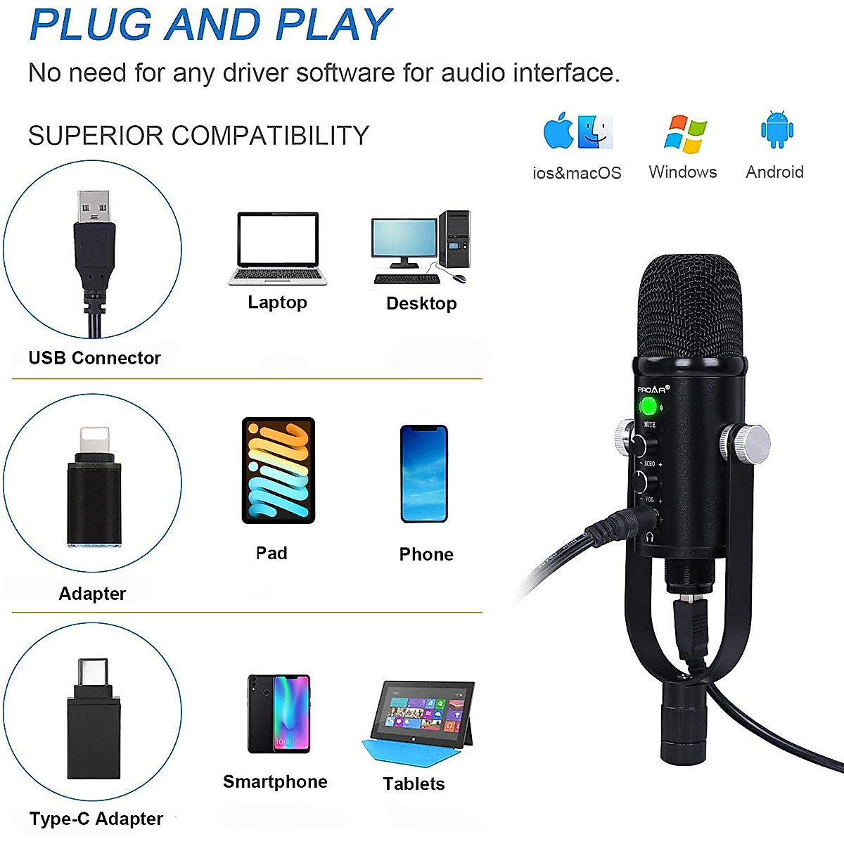 USB Microphone Condenser Computer PC Gaming Mic Podcast Microphone Kit for Streaming,Recording,Vocals,ASMR,Voice,Cardioid Studio Microphone for Phone/Pad/Android/MAC/Laptop/PS4/USB C Phone,YouTube