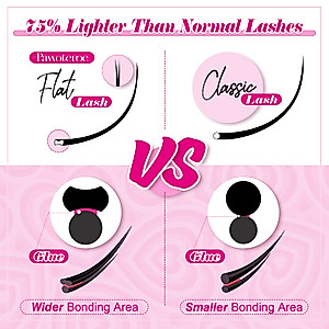 Mink Lashes Natural Look False Eyelashes Fluffy Flat Lashes Wispy 3D Mink Lashes 8 Pairs Strip Lashes Pack