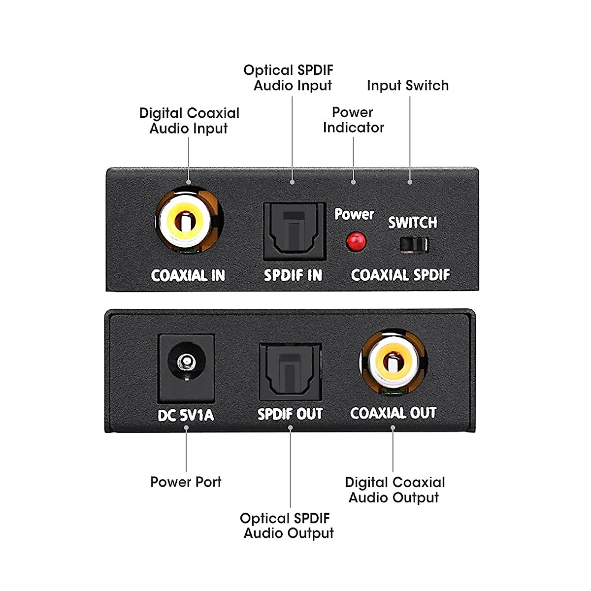 Optical-to-Coaxial OR Coaxial-to-Optical Digital Audio Converter, ROOFULL Bi-Directional Digital Coaxial to/from Optical Toslink SPDIF Audio Converter/Adapter/Repeater