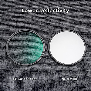 K&F Concept 77mm MCUV Lens Protection Filter 18 Multi-Coated Camera Lens UV Filter Ultra Slim with Cleaning Cloth (K-Series)