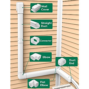 Plusluck 4" 7.5Ft Mini Split Line Set Cover Kit PVC Decorative Pump Covers AC Line Cover for Outside Units Air Conditioners & Heat Pump