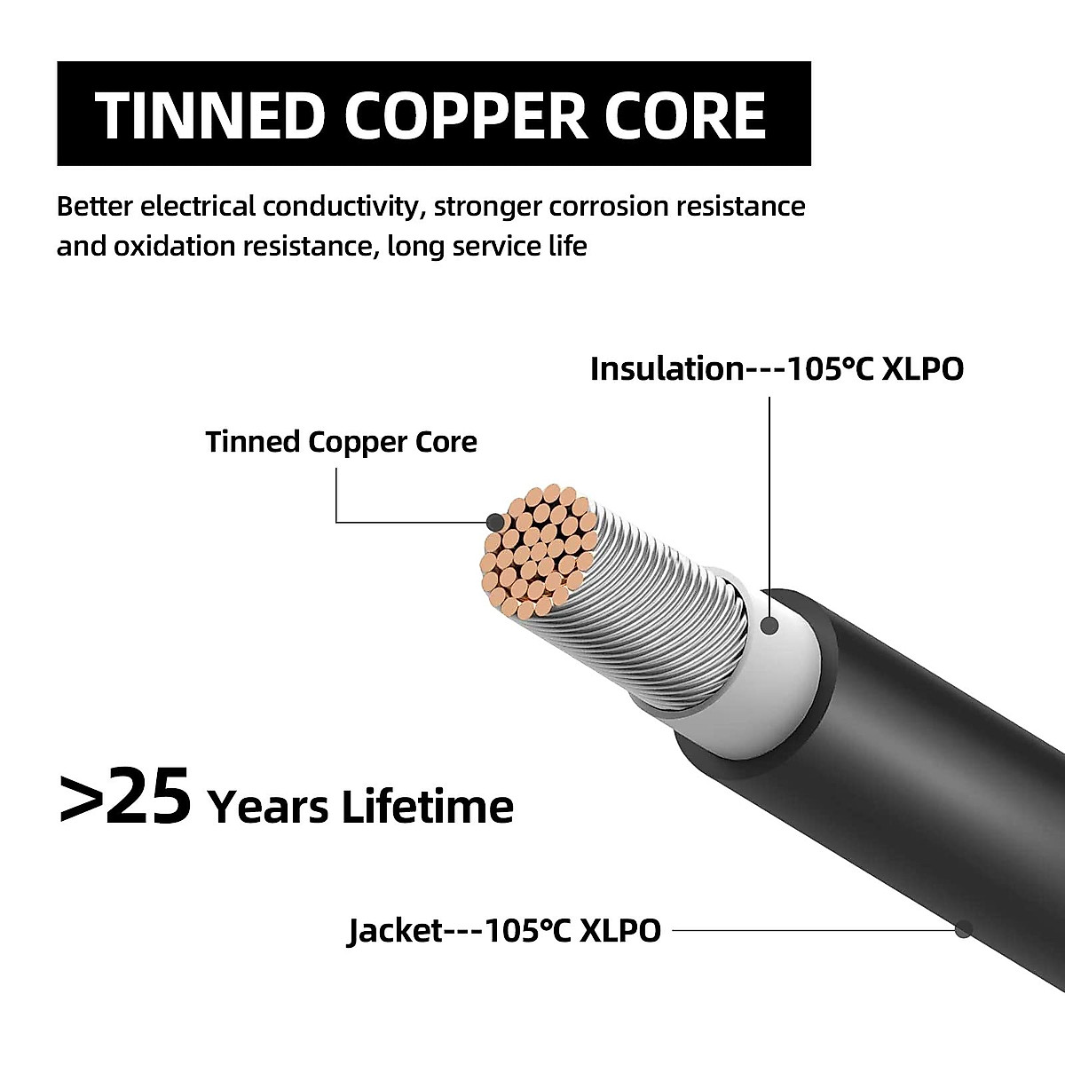 Maelorso XT60 Extension Cable to Solar Connector 10ft 12AWG Wire Solar Panel Cable for EFDELTA/River Portable Power Station Solar Generator