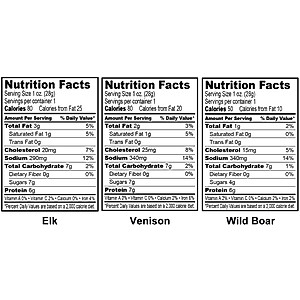 Buffalo Bills Exotic Game Meat Sausage Sticks (mixed 1oz sticks - elk, venison and wild boar)