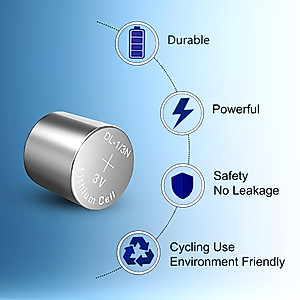 Synergy Digital Dog Collar Battery, Compatible with Dogwatch R7 Dog Collar Combo-Pack Includes: 4 x COMP-15 Batteries