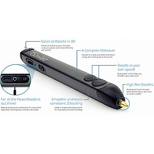 3Doodler 2.0 + 2 plastic packs + US plug
