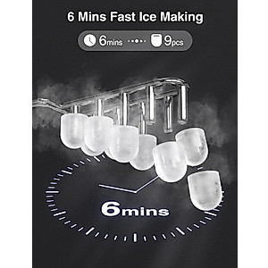 CROWNFUL Ice Maker Countertop, Portable Self-Cleaning Ice Maker Machine with Handle, Scoop and Basket, 9 Bullet Ice Cubes in 6 Mins, 26lbs/24H, Ideal for Home, Kitchen, Office, Bar, Party