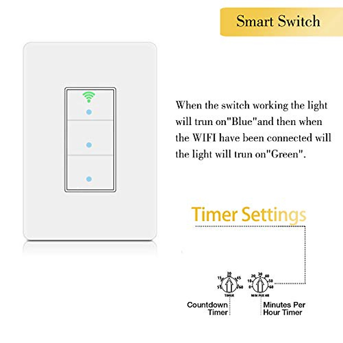 SANA Smart Light Switch,WiFi Wall Light Switch, Easy Installation and APP Control, Compatible with Alexa and Google Home, No Hub Required (3 Switches in 1 Gang)