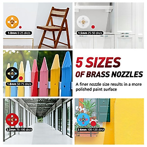 Paint Sprayer Gun for House Painting - 800W HVLP Paint Gun with 5 Nozzles & 3 Patterns, Adjustable Flow Electric Spray Paint 1200ml Container, Easy to Clean for Furniture Wood Door Fence Wall Chair