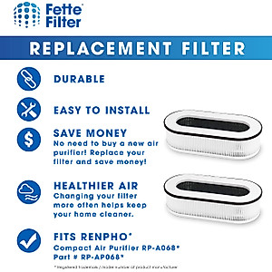 Fette Filter - RP-AP068 Replacement Filter, Compatible with RENPHO Air Purifier RP-AP068 RP-AP068W RP-AP068B RP-AP068-F2 Filter, 3-in-1 H13 Grade True HEPA Filters - Pack of 2