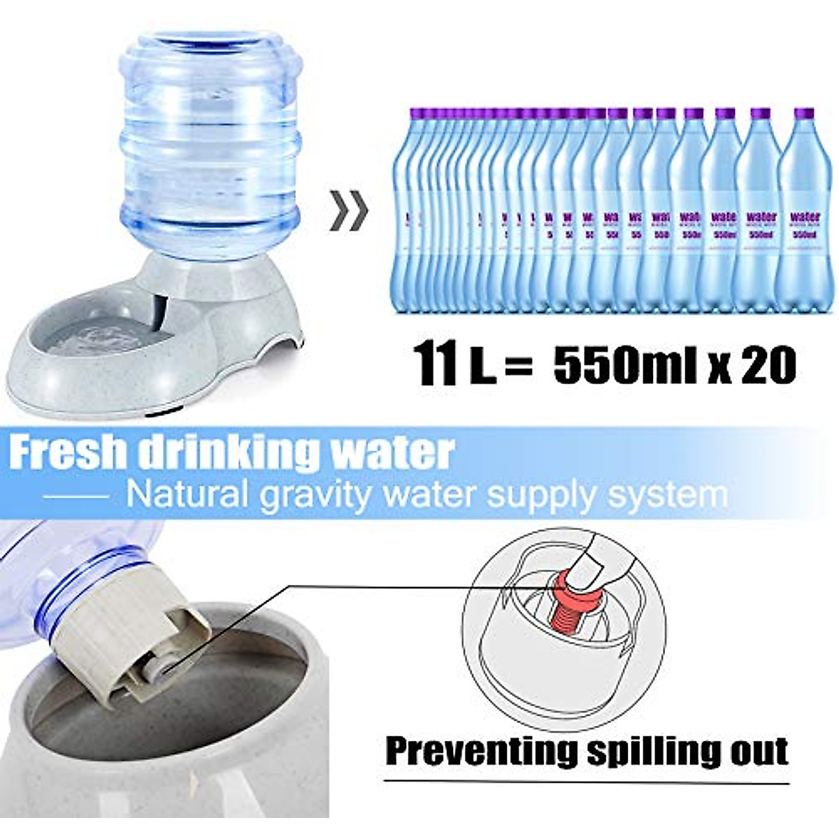 Blessed family Pet Gravity Water Dispenser Large 3 Gallon 11 Liters-Thickened Durable, Dog Cat Water Bowl Dispenser Large, Automatic Replenish Pet Waterer Dispenser Station