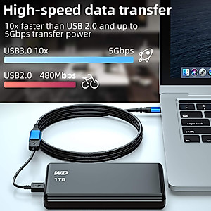 Weetcoocm USB 3.0 Extension Cable 20ft, Durable Braided USB 3.0 Extension Cable - A-Male to A-Female for USB Flash Drive, Card Reader, Hard Drive, Keyboard,Mouse,PlayStation, Xbox, Printer, Camera