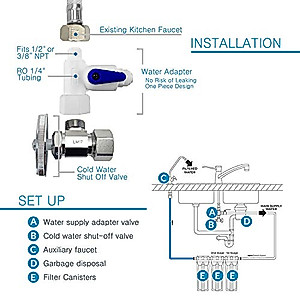 Apex MR-2032 Under The Counter Water Filter System-Alkaline