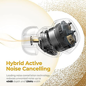 SoundPEATS Mini Pro HS Wireless Earbuds with Hi-Res Audio and LDAC Tech, Hybrid Active Noise Cancelling Bluetooth 5.2 Earphones, 6 Mics and ENC for Clear Calls, 28 Hours of Playtime, 70ms Game Mode