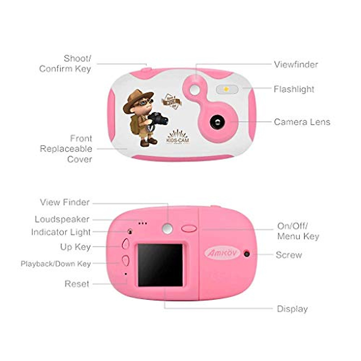 LKYBOA Retro SLR Child Camera -Digital Camera for Kids, 1080P Digital Video Camera with Screen and Card for 3-10 Years Boys (Color : Pink)