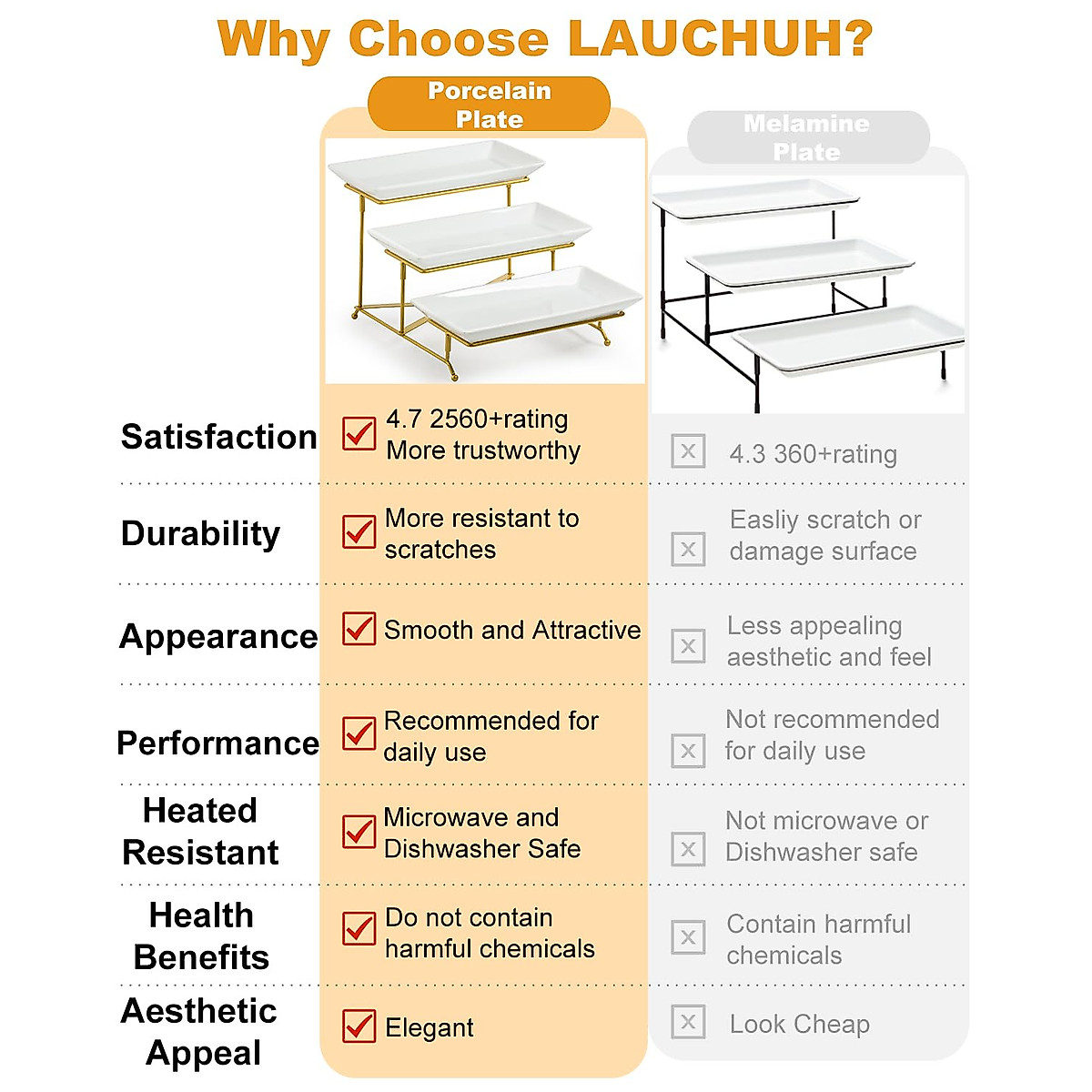 LAUCHUH 3 Tier Serving Stand Porcelain Serving Platter Tier Serving Trays with Collapsible Sturdier Rack, Serving Dishes and Platters for Thanksgiving, Christmas, Entertaining, Gold, 12 Inch