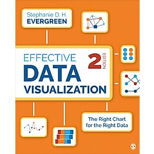 Effective Data Visualization: The Right Chart for the Right Data