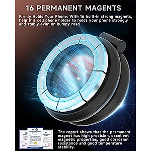 Car Phone Holder Mount for Tesla Model 3/X/Y/S, Adjustable Magnetic Car Phone Mount 360° Free Rotation Foldaway Car Mount Phone Holder for MagSafe Compatible with iPhone 12/13/14 and Other Phone-BLACK