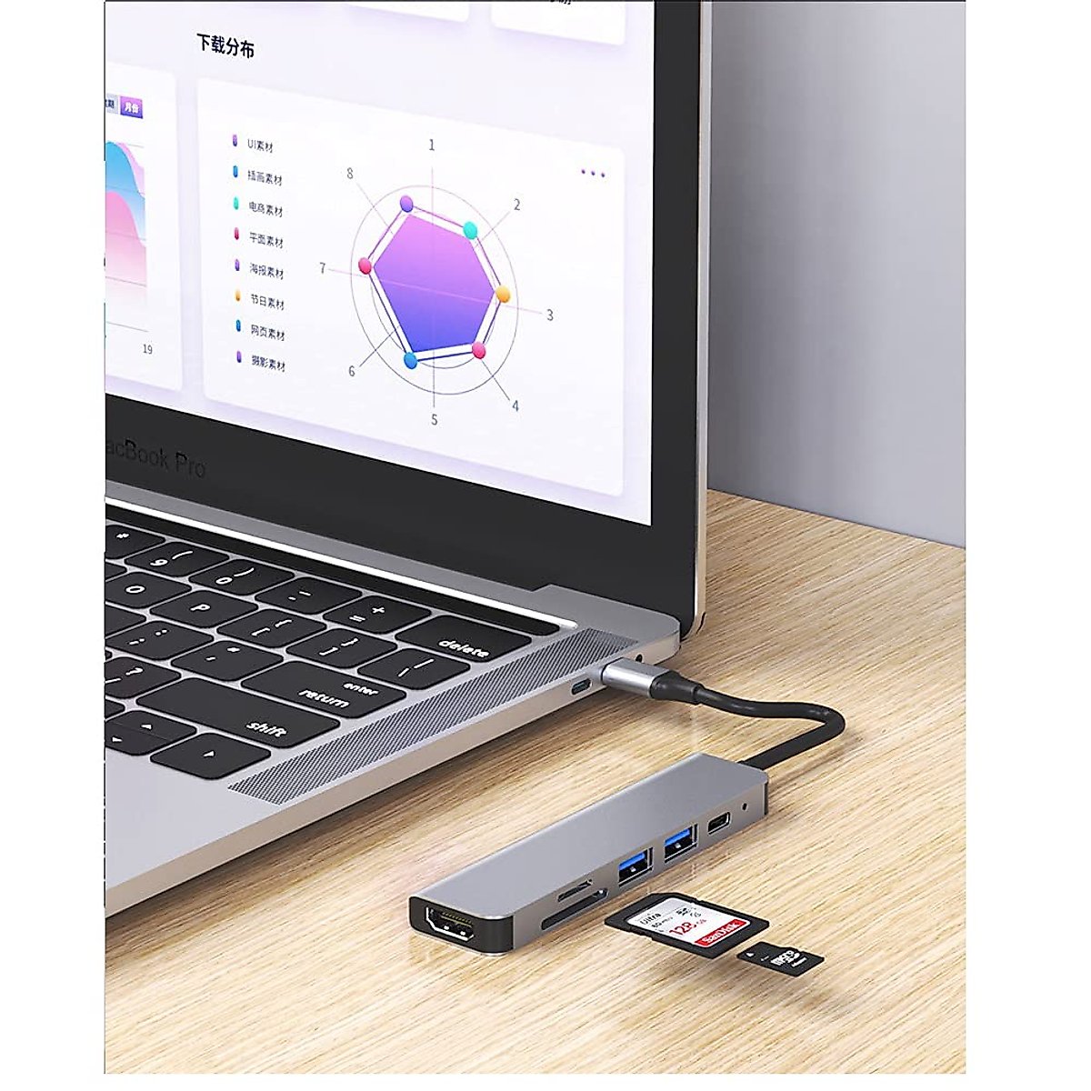 navor USB C Hub 6 in 1 with 4K HDMI Resolution, 87W PD, 1 USB 3.0 & 1 USB 2.0, TF/SD Reader, Compatible with All Type-C Channel Computers, Thunderbolt 3/4, Samsung S8, S9, S10, Huawei10, mate10pro