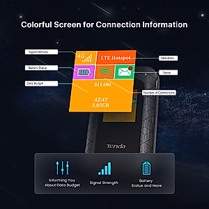 Tenda 4G Mobile Hotspot, 4G LTE Cat4 150Mbps MiFi Device, 4G Router, Support USB Interface Charging|2100 MAh Battery, No Configuration Required (4G185), Black