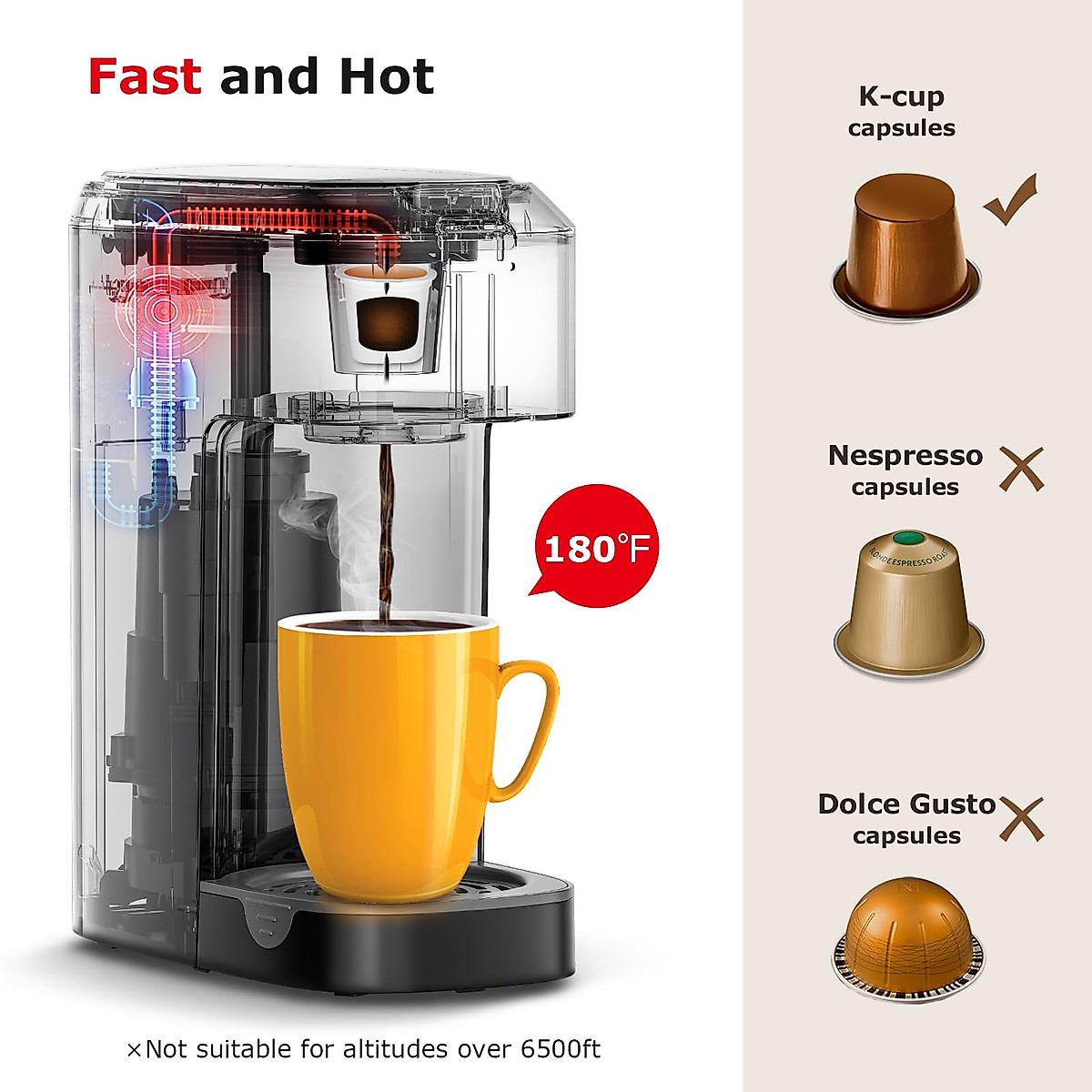 Bonsenkitchen Single Serve Coffee Maker, Coffee Brewer for K Cup Capsule, Fast Brewing Coffee Machine, 6 to 12oz Brew Sizes, Space Saving Design