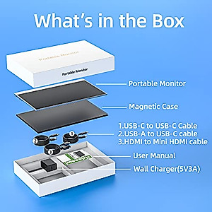 Portable Monitor-15.6 Inch Travel Screen FHD FreeSync Frameless Eye Care USB-C Computer Display with Type-C HDMI Speakers for Laptop PC Mac Surface PS4/5 Xbox Switch, with Smart Cover, VESA Mountable