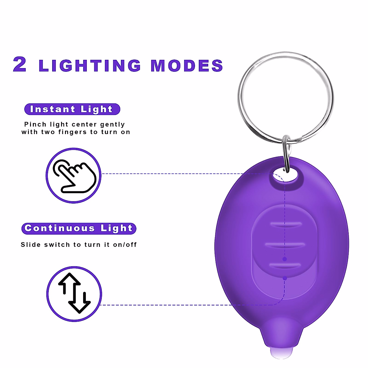 Daemson Invisible Ink Pen, Spy Pen with 9 PCS Mini UV LED Keychain Flashlight, Disappearing Ink Magic Pen with Black Light Markers for Secret Notes, Fit for Christmas Halloween Holiday Gifts (9 PCS)