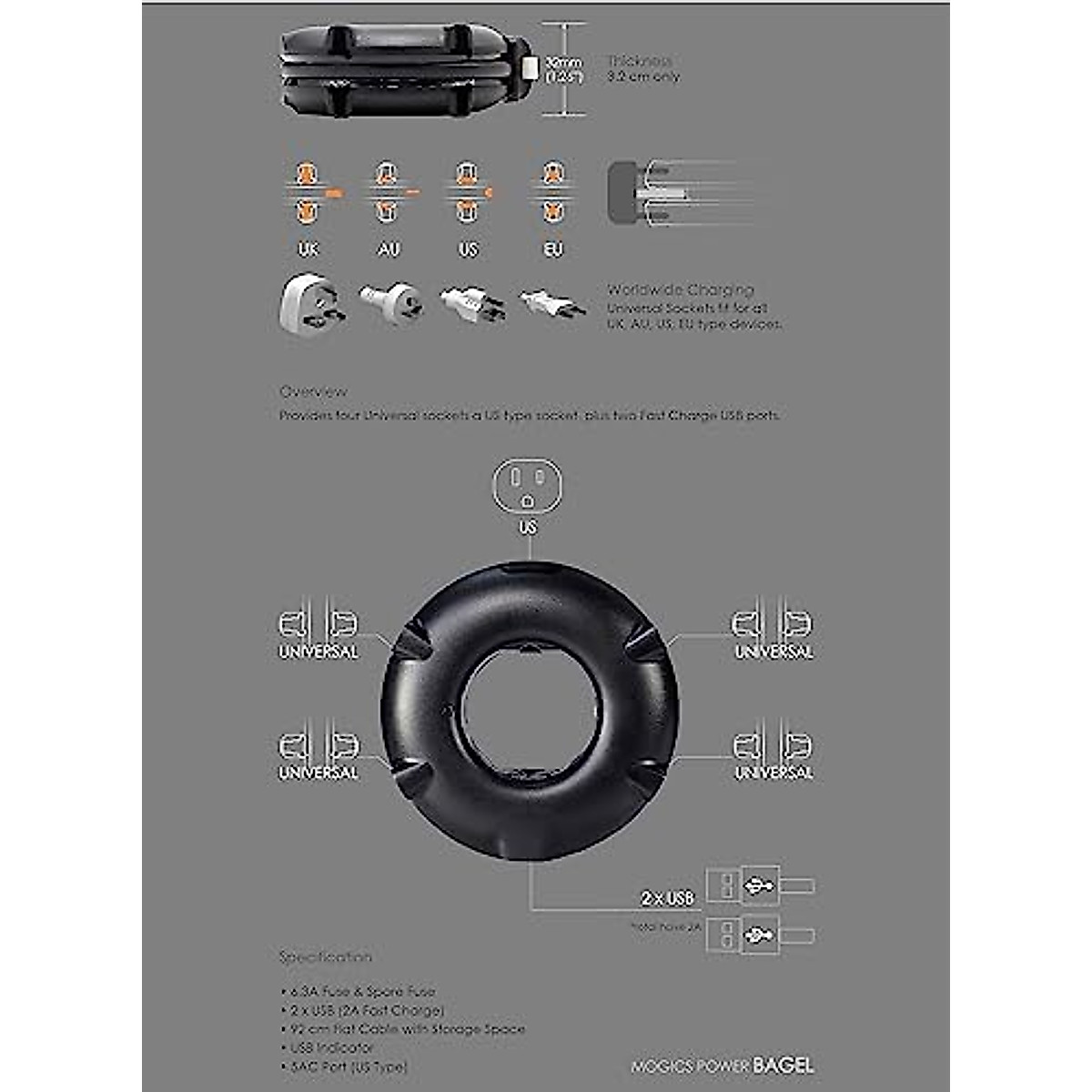 MOGICS Bagel-(White) Universal Power Strip | Working from Home Essential