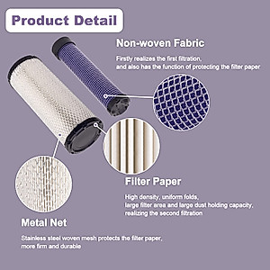 KLWZH 2508301-S Outer Air Filter & 2508304-S Inner for Kawasaki 11013-7020 11013-7019 11013-7044 11013-7045 M131802 M131803 FX651V FD731V FD750D FD791D FH601V FH641V FH680V FH721V Lawn Mower