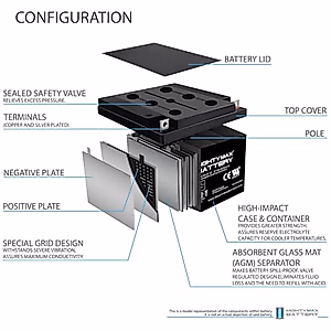 ML26-12 12V 26AH SLA Rechargeable Battery/Flame Retardant